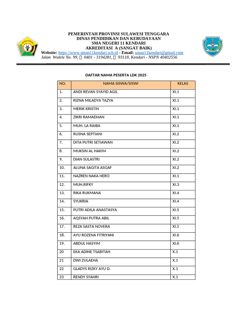 PESERTA LDK 2024 Ya-1 | PDF