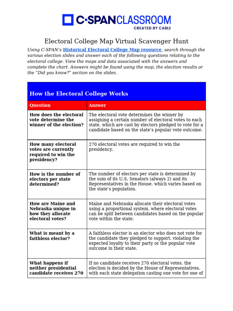 Electoral College Map Scavenger Hunt | PDF | Vice President Of The ...