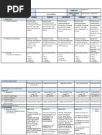 Q3 Grade 2 Week 3 Worksheets | PDF