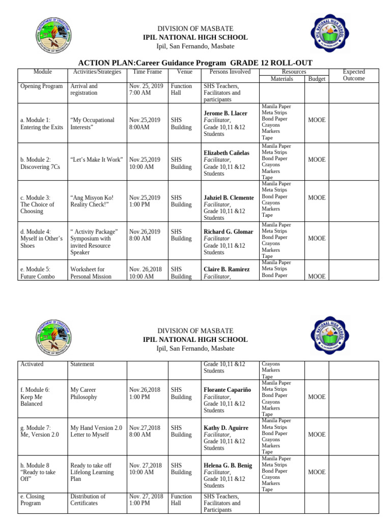 ACTION PLAN FOR CGP GRADE 12 ROLL OUT BATCH 2 - Copy | PDF