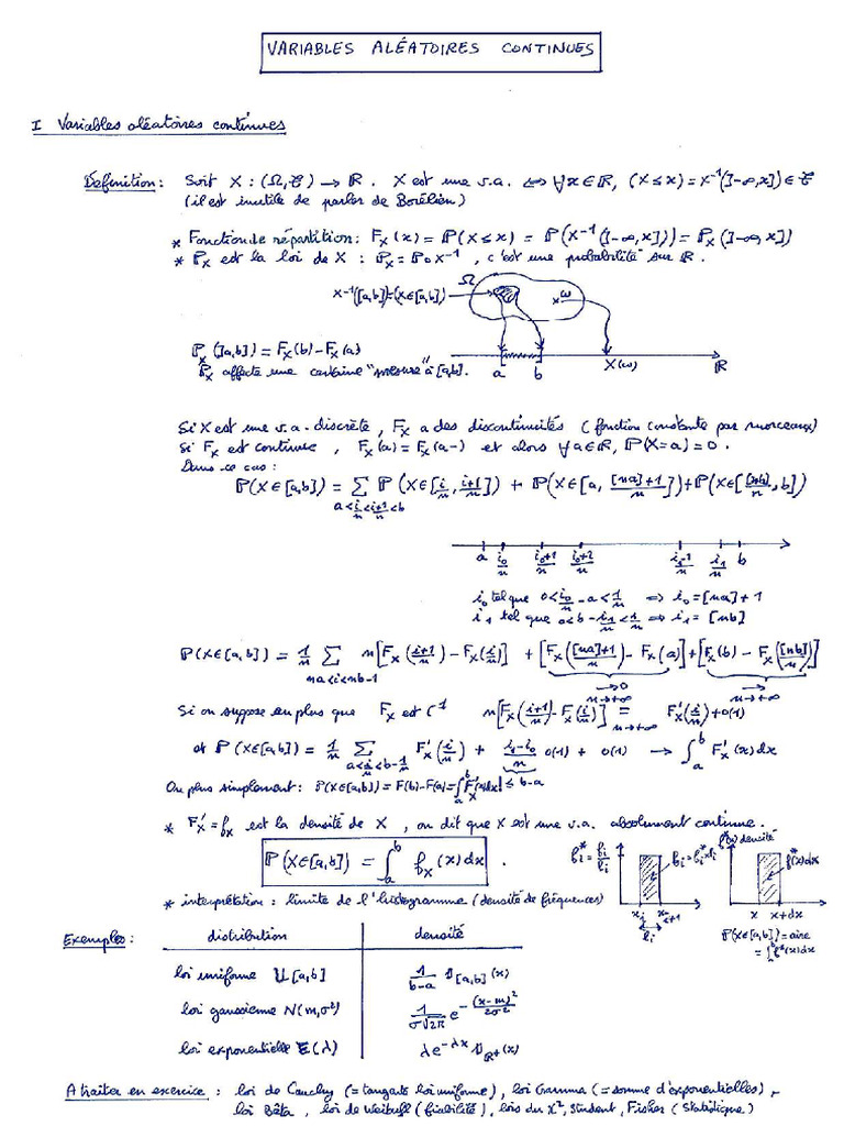 Chap5 Variables Aleatoires Continues | PDF