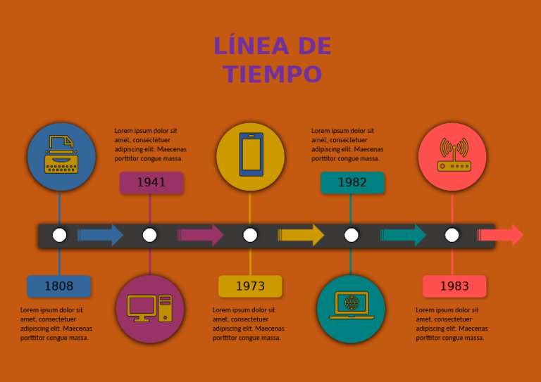 Linea Del Tiempo 7 | PDF