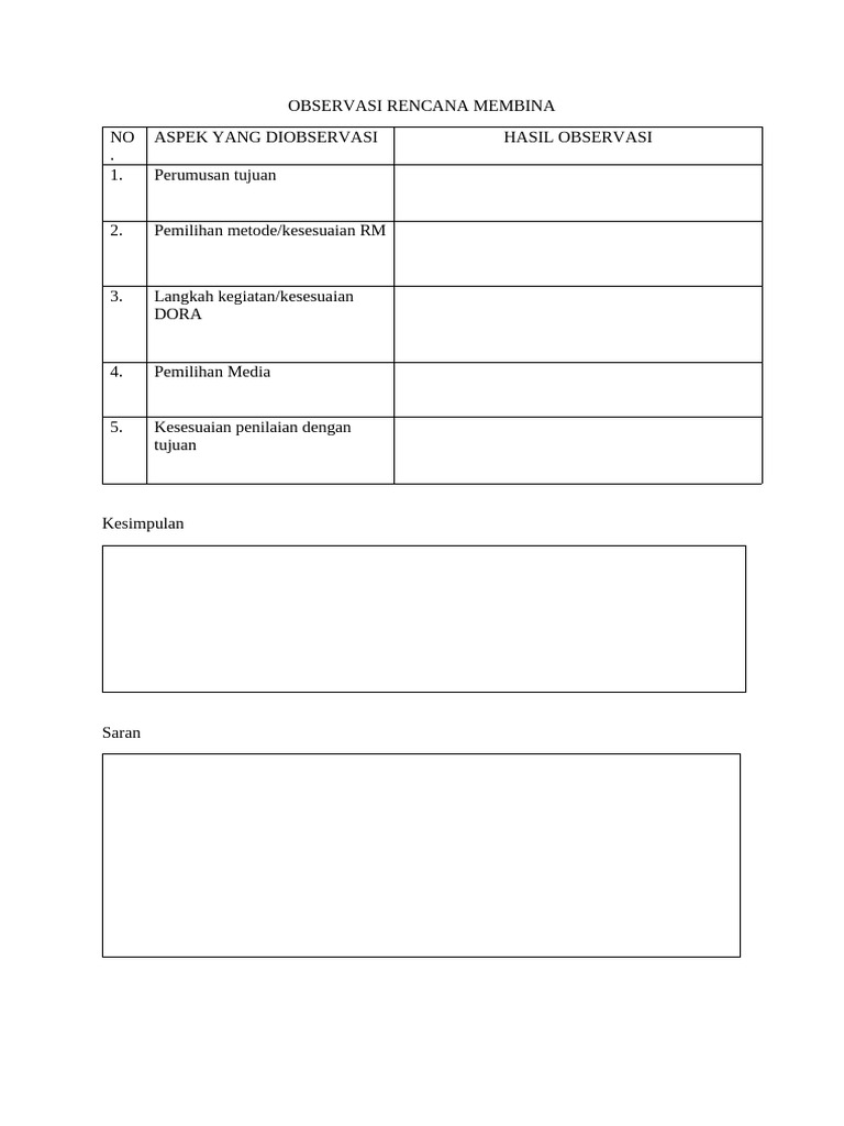 21. Form_observasi Rencana Membina (1) | PDF