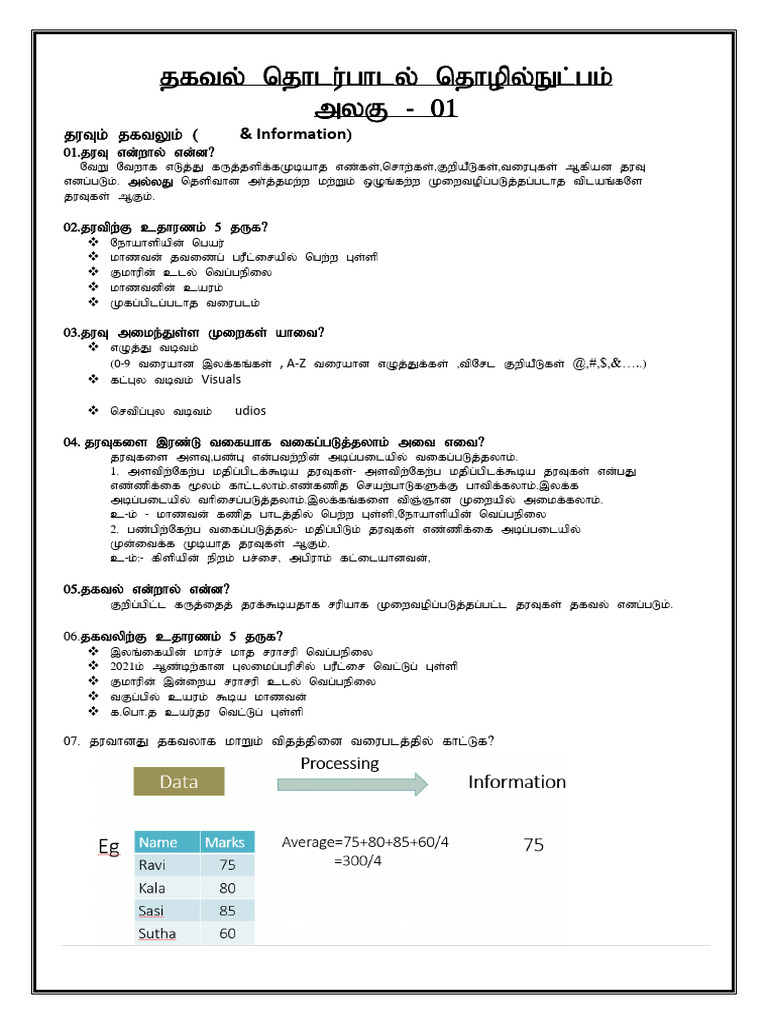 Grade 10 Unit 01 Notes | PDF
