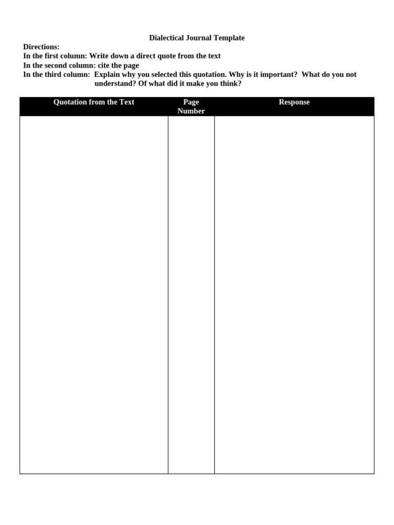 Dialectical Journal Template | PDF