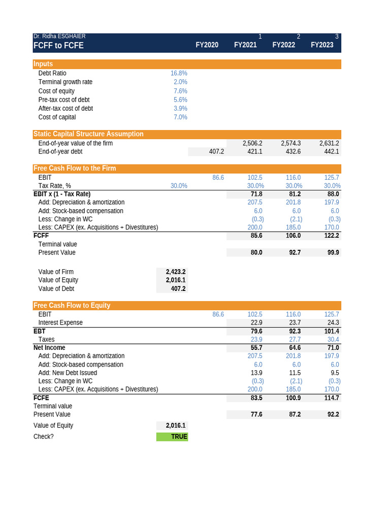 2 FCFF FCFE Valuation Models Blank | PDF | Free Cash Flow | Private Sector