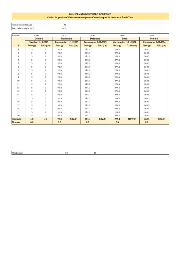 F01_BIOMETR_Iacute_A_F02_ALIMENTACI_Oacute_N.02 (1) | PDF | Agua ...