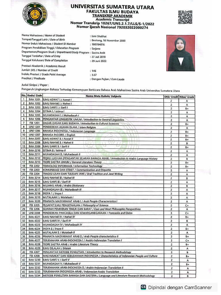 Transkrip Nilai S1 Ismi Shalihat | PDF