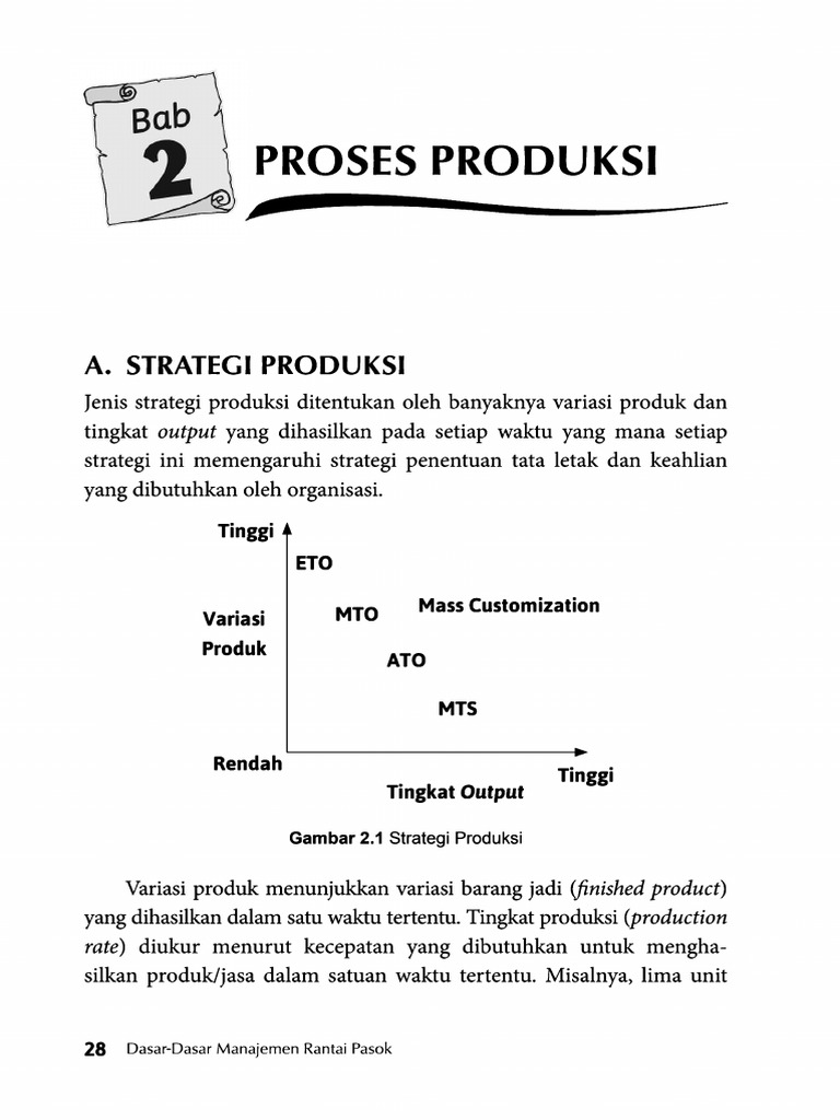 Proses Produksi | PDF