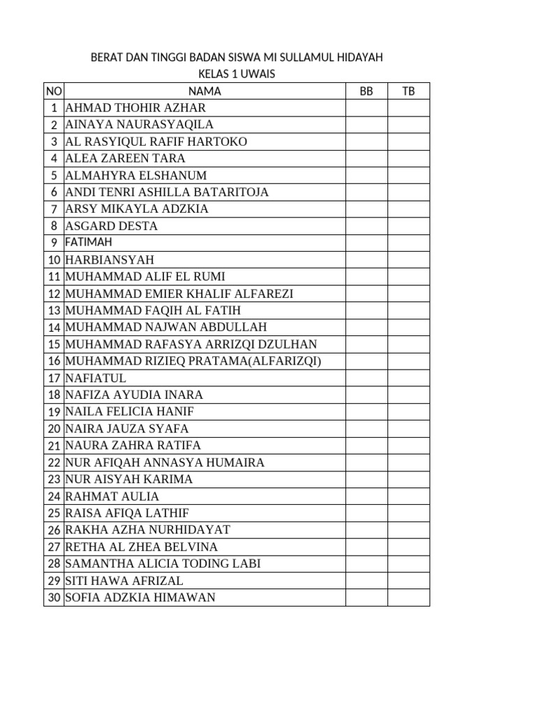 Data Tinggi Badan | PDF