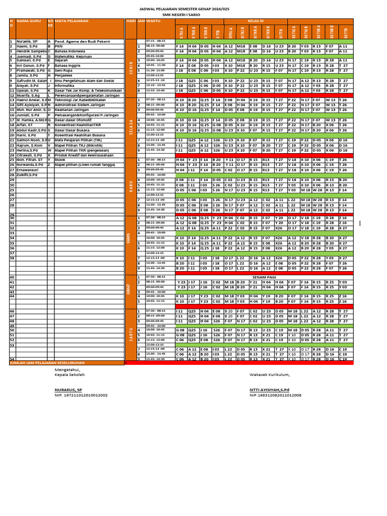 JADWAL SMT GENAP 2024-2025. | PDF