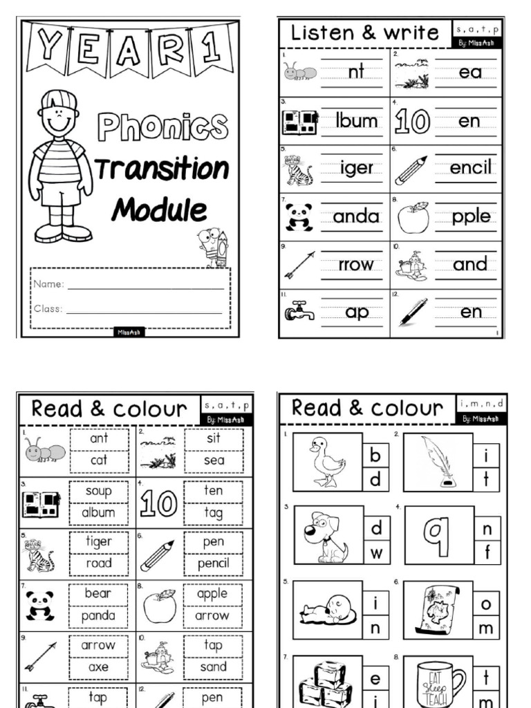 Phonics Sounds Index Guide | PDF