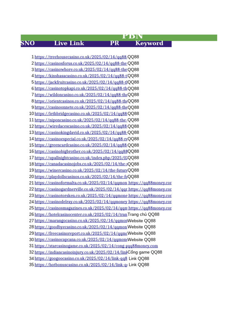 224 Links | PDF | Hypertext | Web Technology