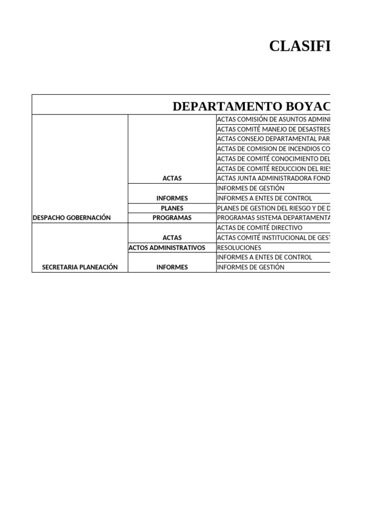 Clasificación Documental | PDF