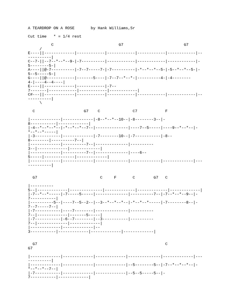 Teardrop on a Rose Chords | PDF