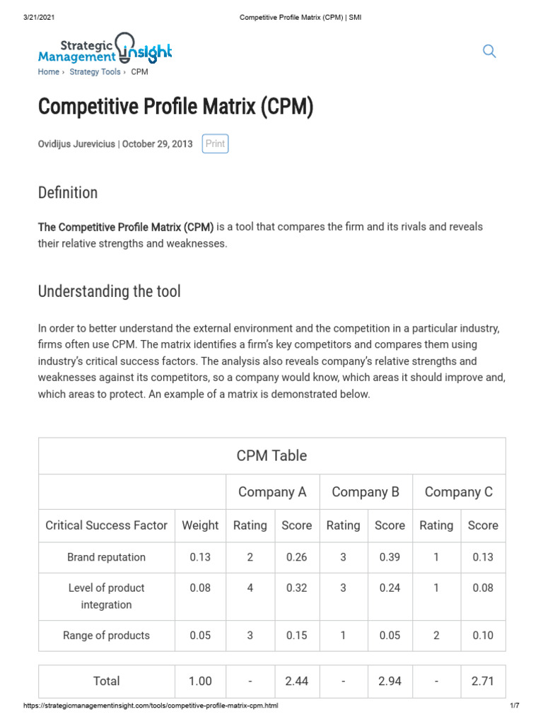 Competitive Profile Matrix (CPM) - SMI | PDF | Supply Chain | Android ...