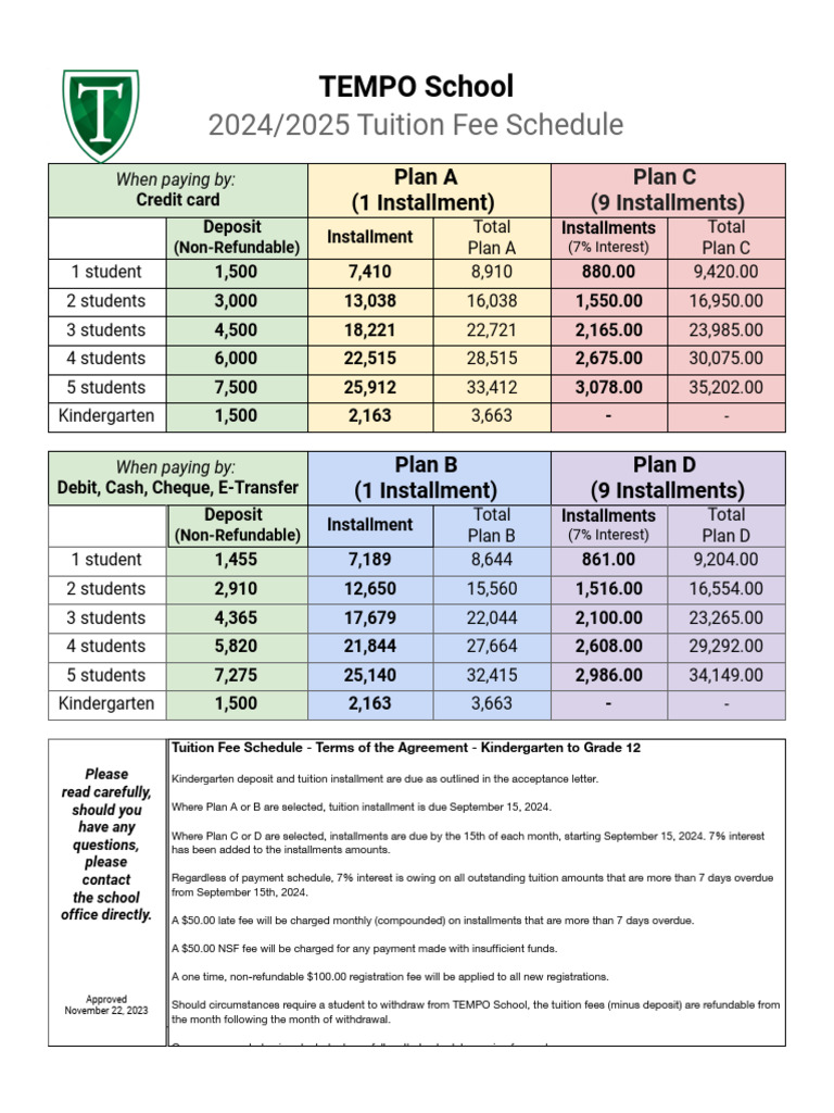 2024 - 2025 Fee Schedule - Approved Nov 22 - Uploaded Mar 11 | PDF ...