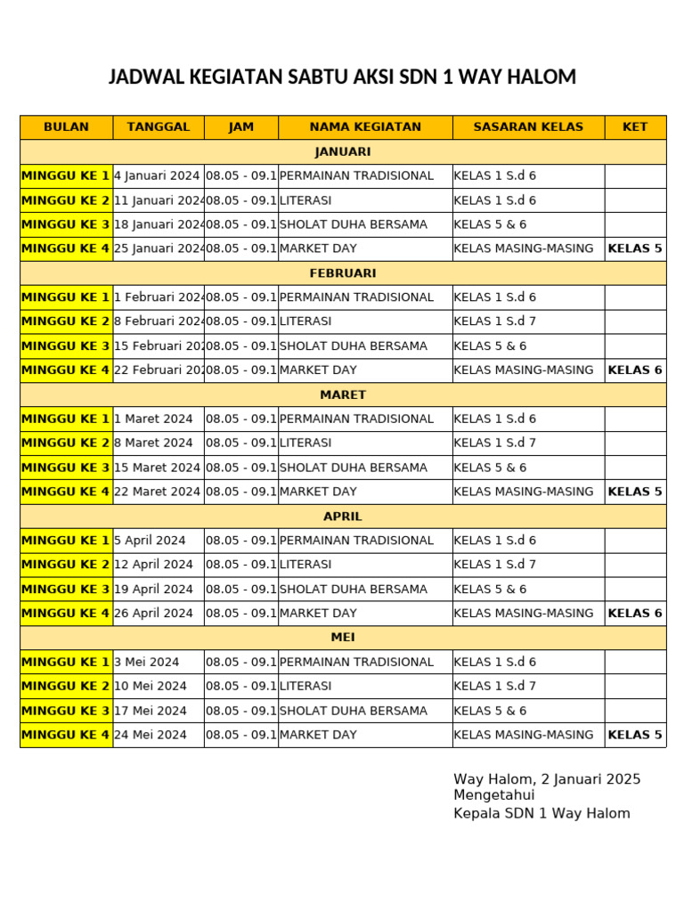 JADWAL | PDF