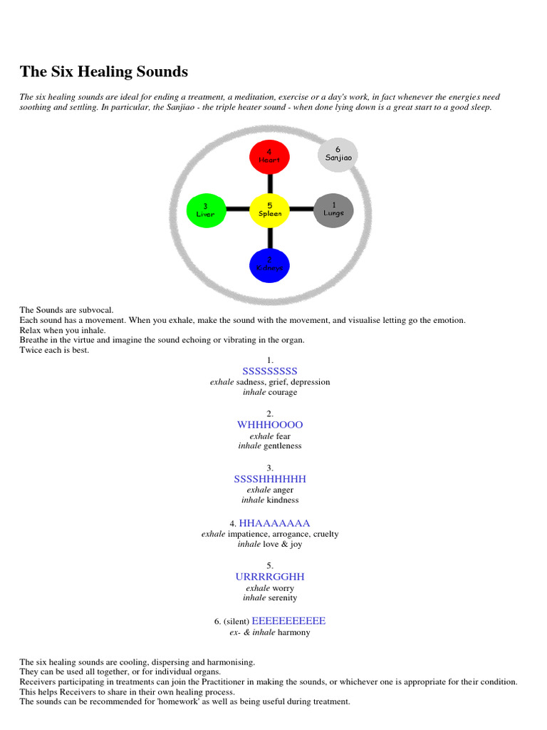 Six Healing Sounds for Emotional Balance | PDF | Exhalation | Emotions