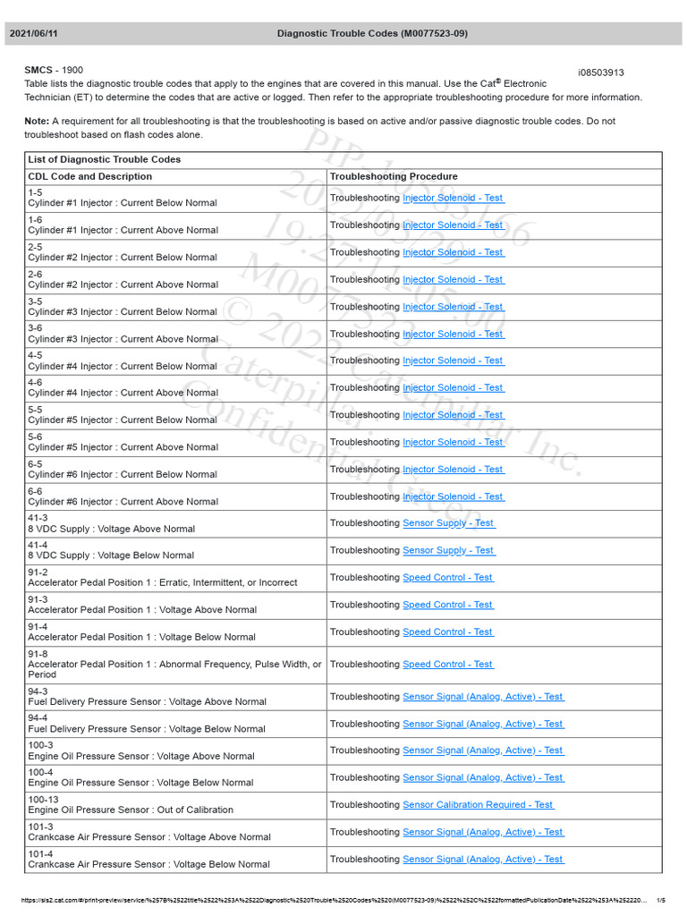 ECM Motor - Lista de Codigos | PDF | Throttle | Power Supply