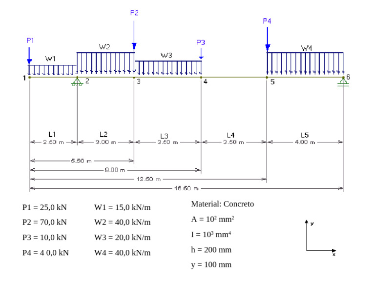 Cópia de Exercicio1 | PDF