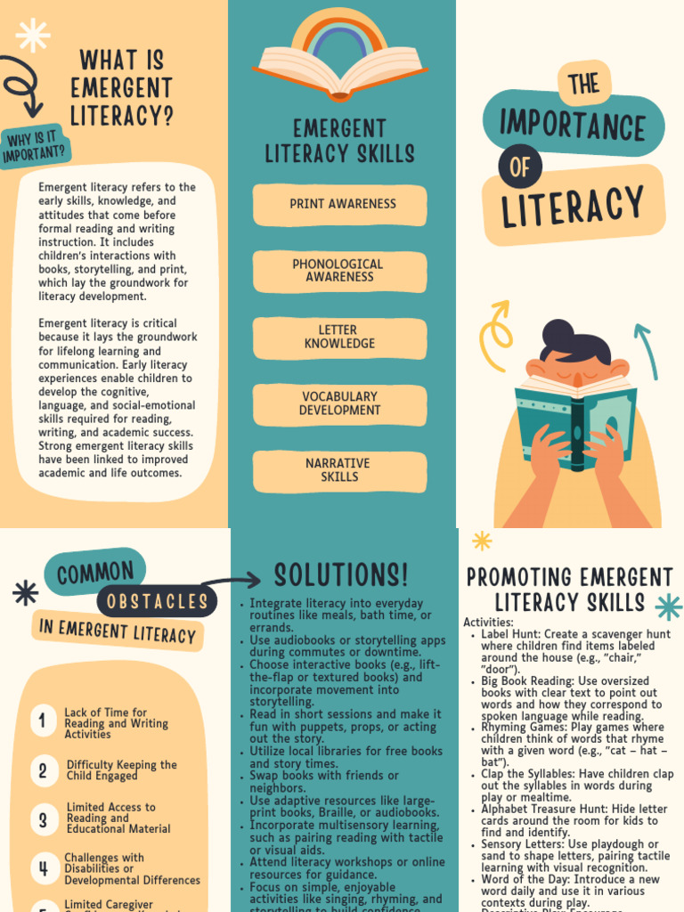 Emergent Literacy Brochure | PDF | Literacy | Reading (Process)