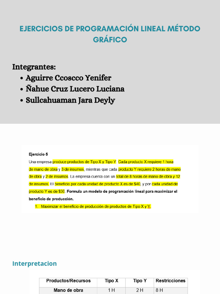 Ejercicios de Programación Lineal Método Gráfico | PDF | Conceptos ...