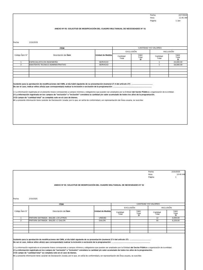 ANEXO 05 MODIFICACION DEL CMN | PDF