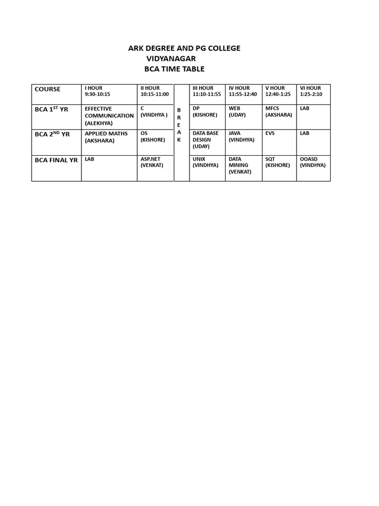 Bca Time Table New | PDF