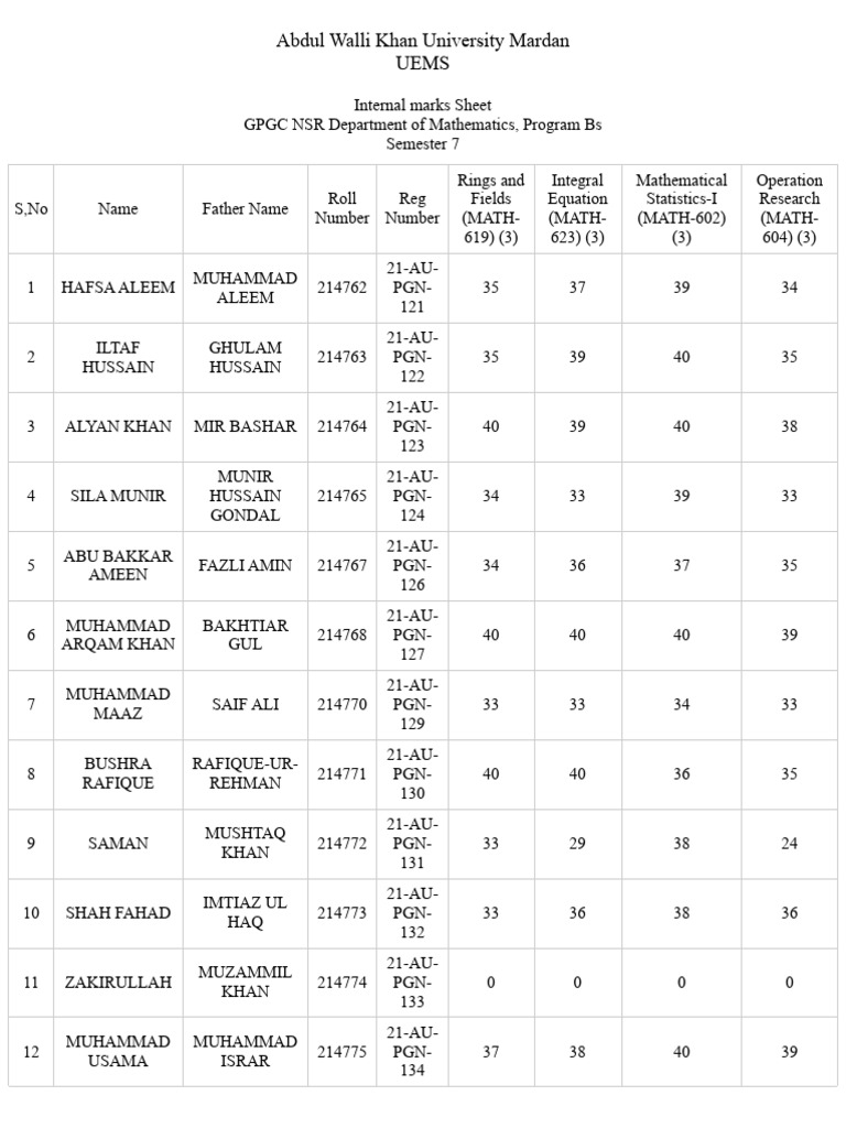 7th sessional marks | PDF
