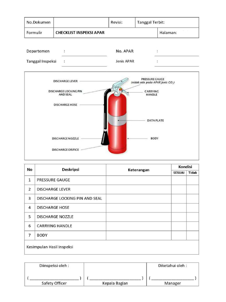 FORM CHECK LIST INSPEKSI APAR | PDF