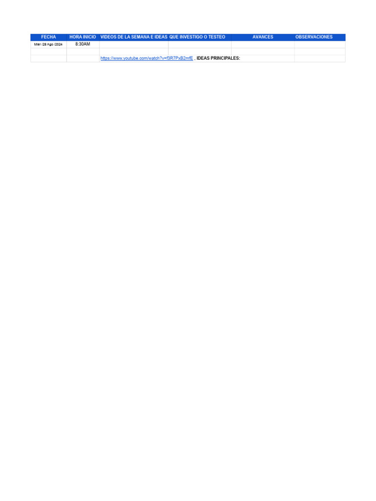 Seguimiento de Resultados Migue | PDF