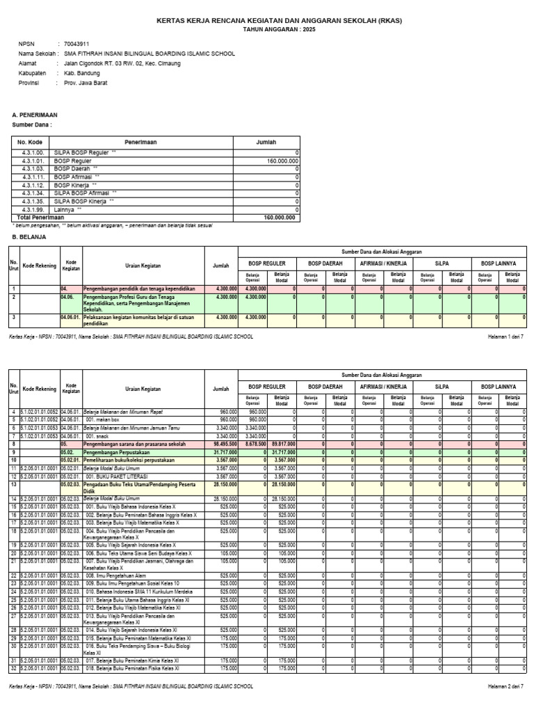 rapbs-all-output | PDF