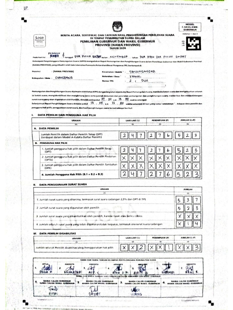 Tps 2 - C Hasil Gubernur & Wakil Gubernur | PDF
