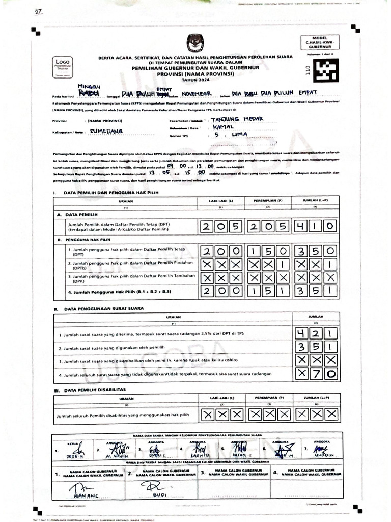 Gubernur TPS 5 | PDF