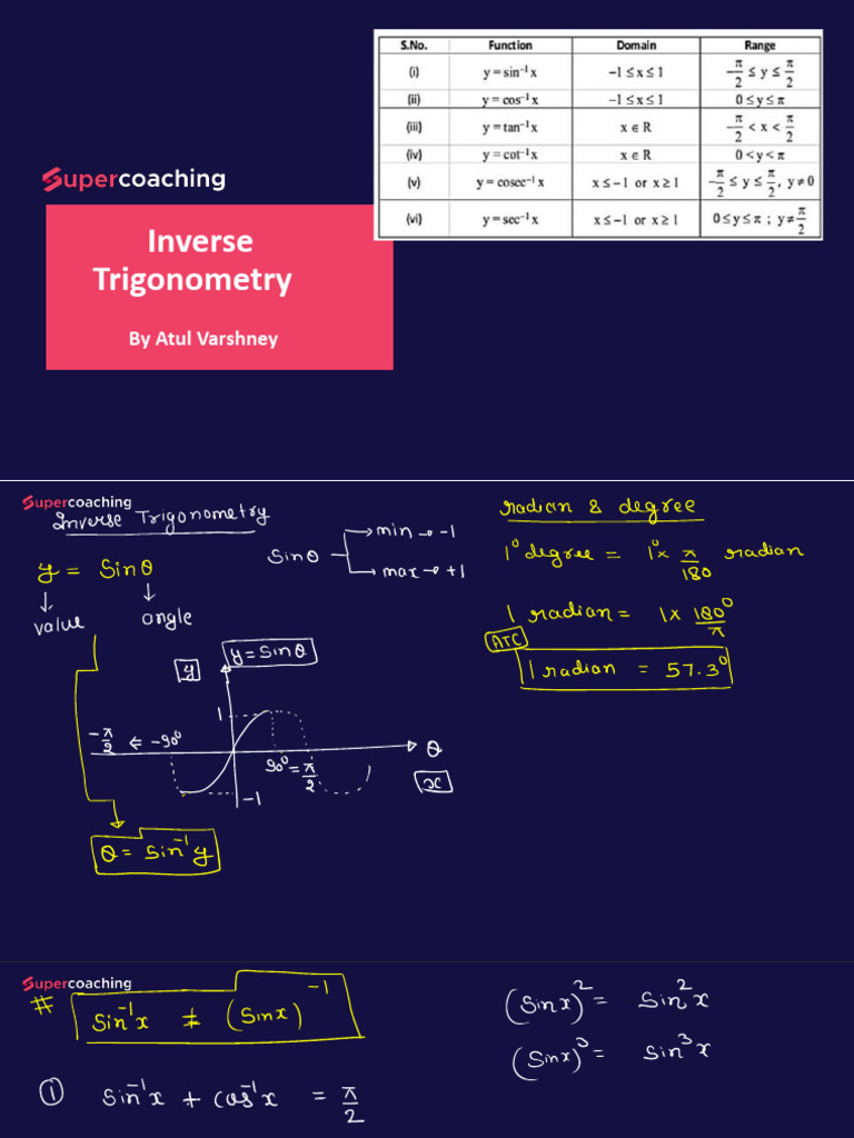 Inverse Trigonometry Explained | PDF