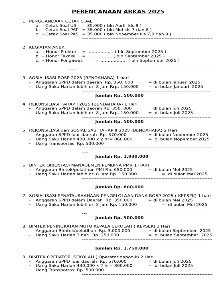 Rencana Arkas 2025 | PDF