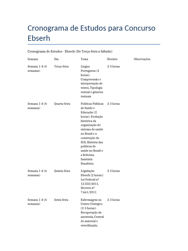 Cronograma - Ebserh - Table 2025 | PDF | Enfermagem | Especialidades médicas