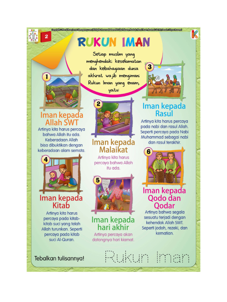 Rukun Islam & Rukun Iman | PDF