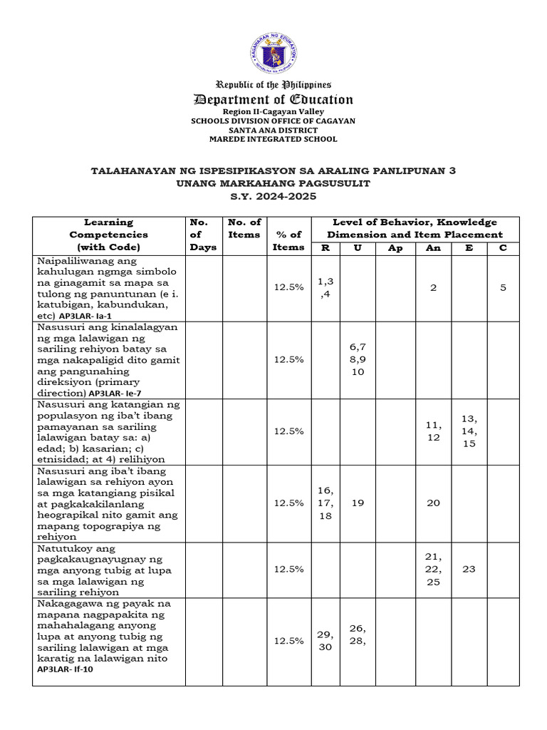 Ap Tos Pdf
