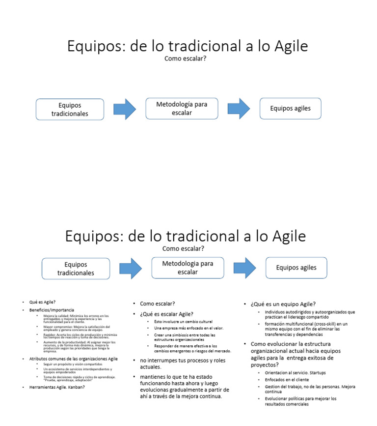 Equipos de Lo Tradicional A Lo Agile | PDF | Negocios económicos ...