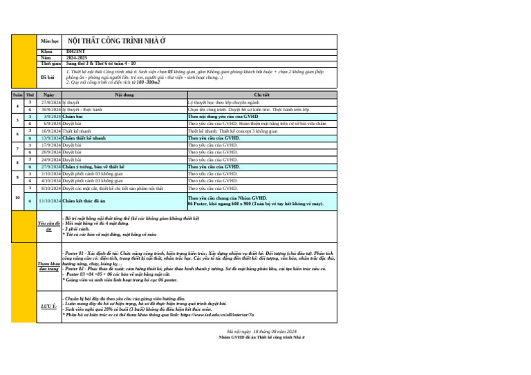 Ke Hoach Mon Nha o DH23 | PDF