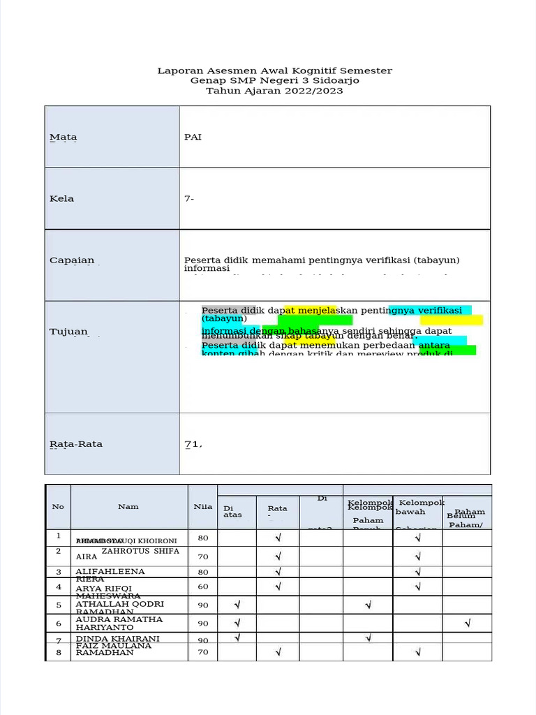 Pemanfaatan Hasil Asesmen Diagnostik | PDF