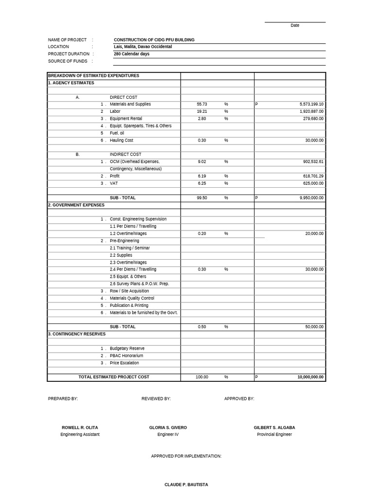 CIDG PFU Building Construction Plan | PDF | Cost | Concrete