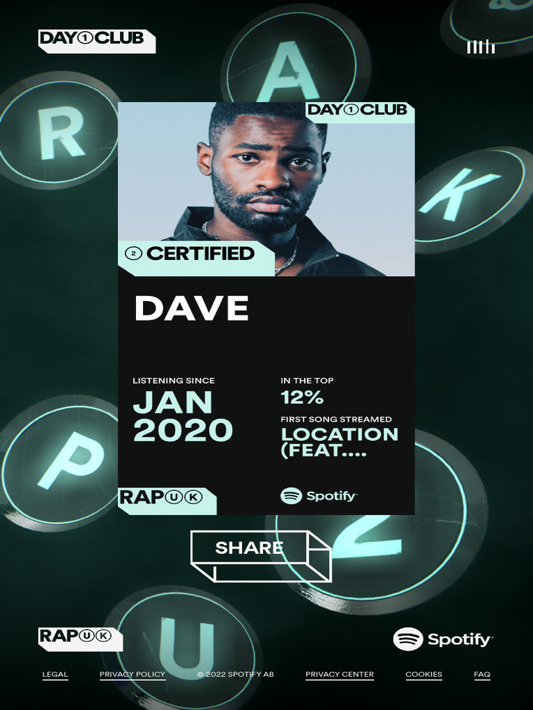 Spotify RapUK Day 1 Club | PDF