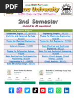 Engineering Graphics Module 1 KTU KERALA NOTES | PDF | Career And ...