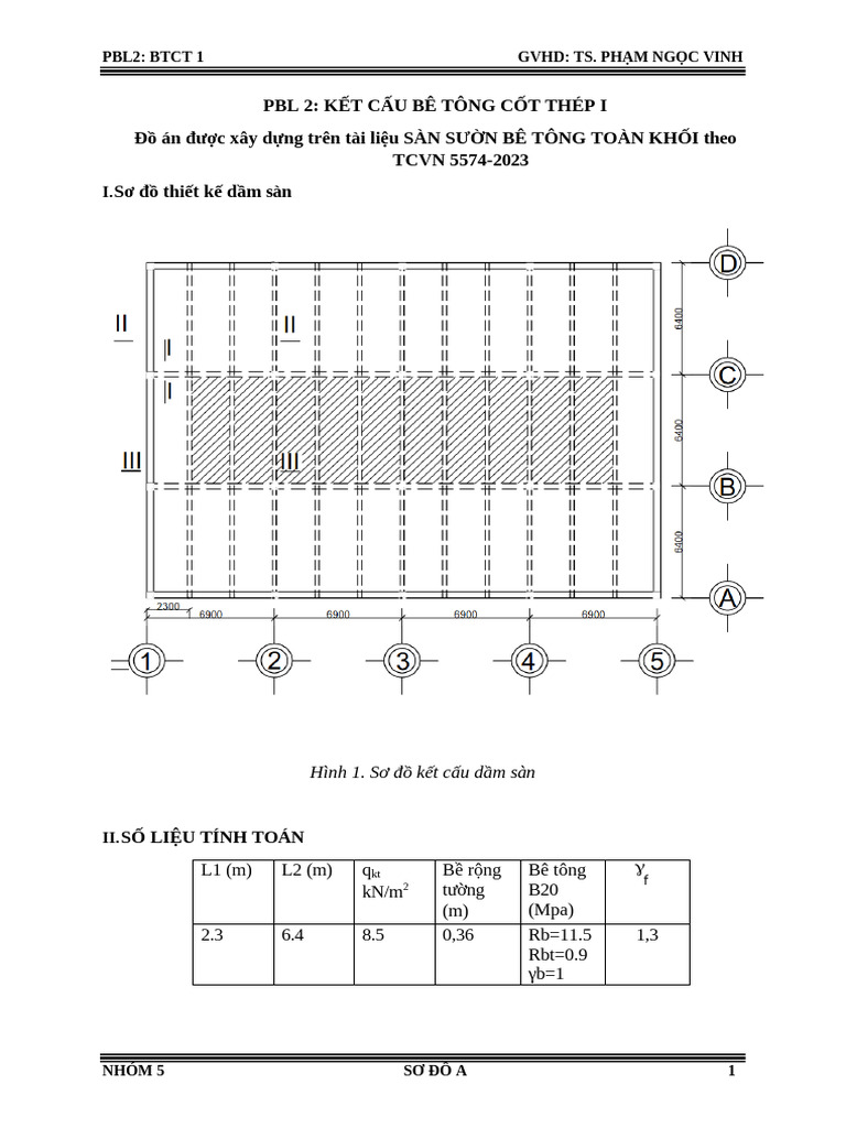 THUYETMINH CHUẨN-Anh Ngọc Anhs | PDF
