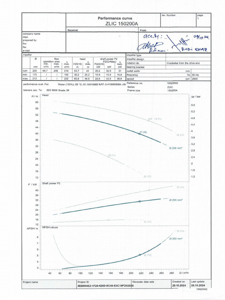 Booster Pump (Approve Sign) | PDF