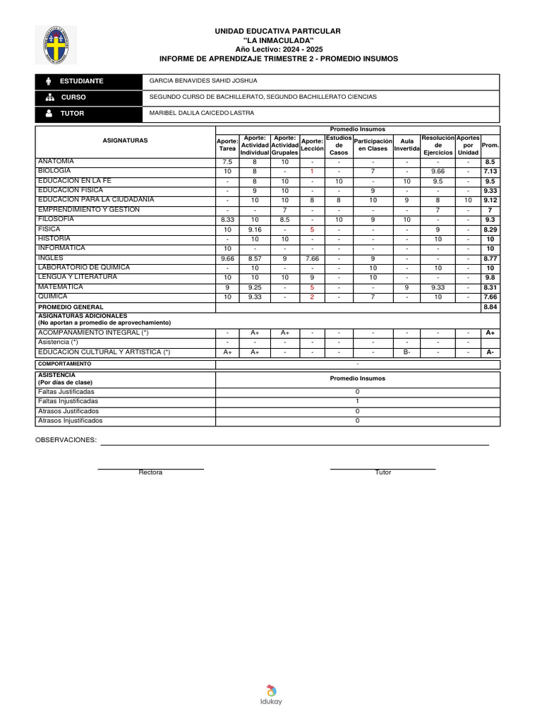 Libreta 2024-2025 Promedio-Insumos | PDF | Aprendizaje | Cognición
