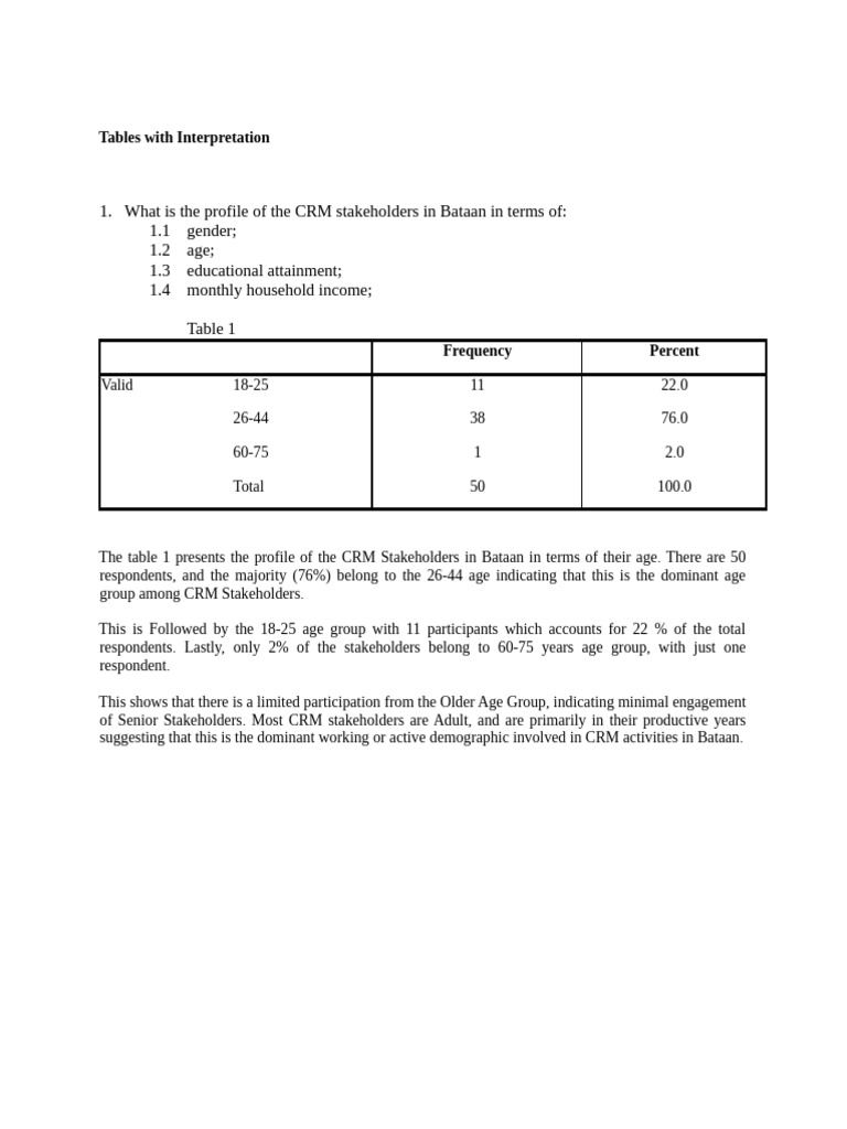 Group Output Statistics Mpa | PDF
